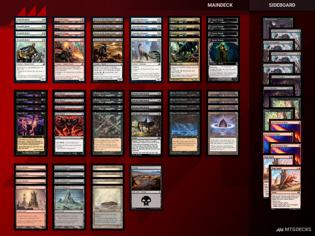 Tempos Series 2026 #4 | Pauper - February 07 • MTG DECKS