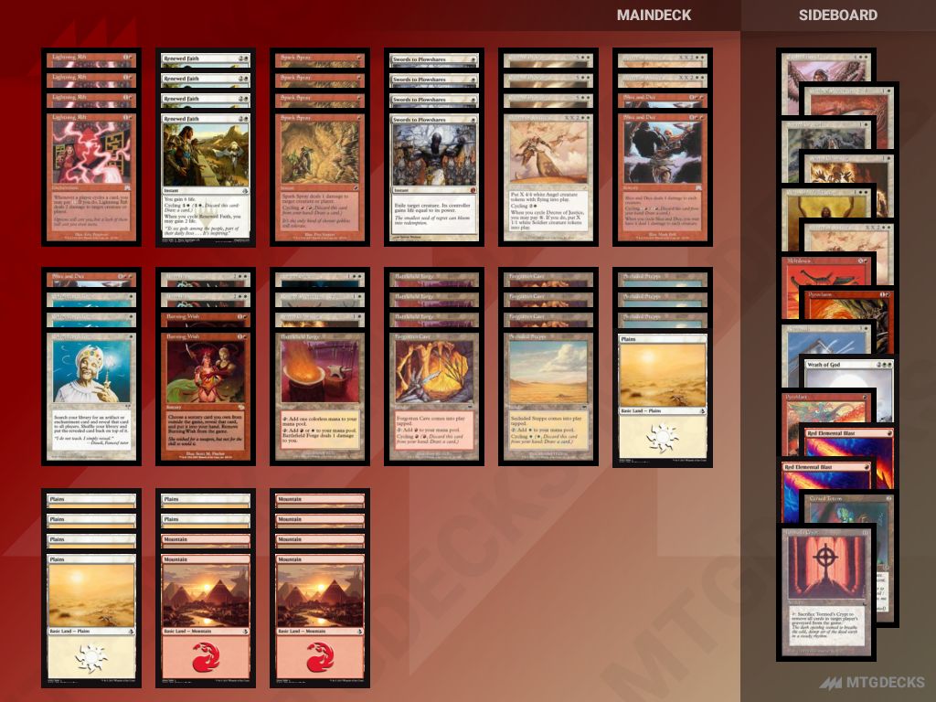 Premodern Astral Slide deck by Mario Hercezi • MTG DECKS