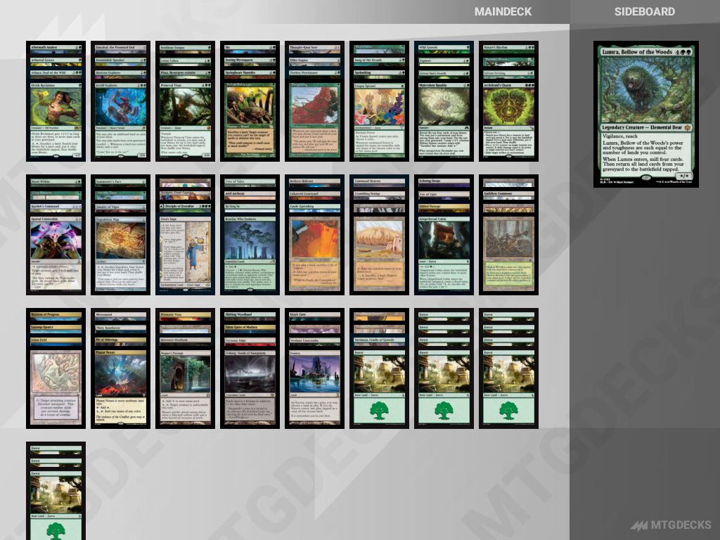 Tuesday Duel Commander @ Fantasy world (Macerata, Italy) | Duel ...