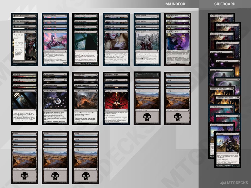 Pauper Mono-Black Black Burn deck by Ivy Hamilton • MTG DECKS