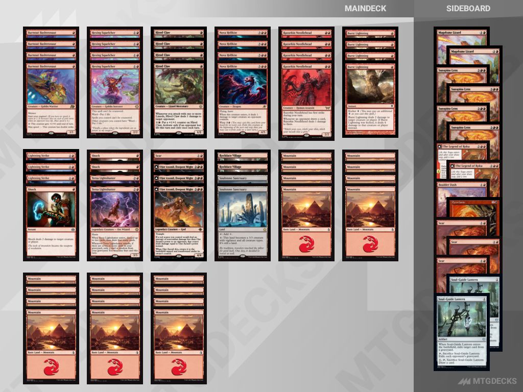 Standard Mono-Red Aggro deck by choccy_milk • MTG DECKS