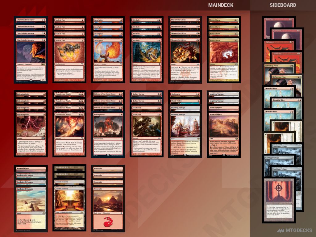 Modern Burn deck by Hirosawa Riya • MTG DECKS