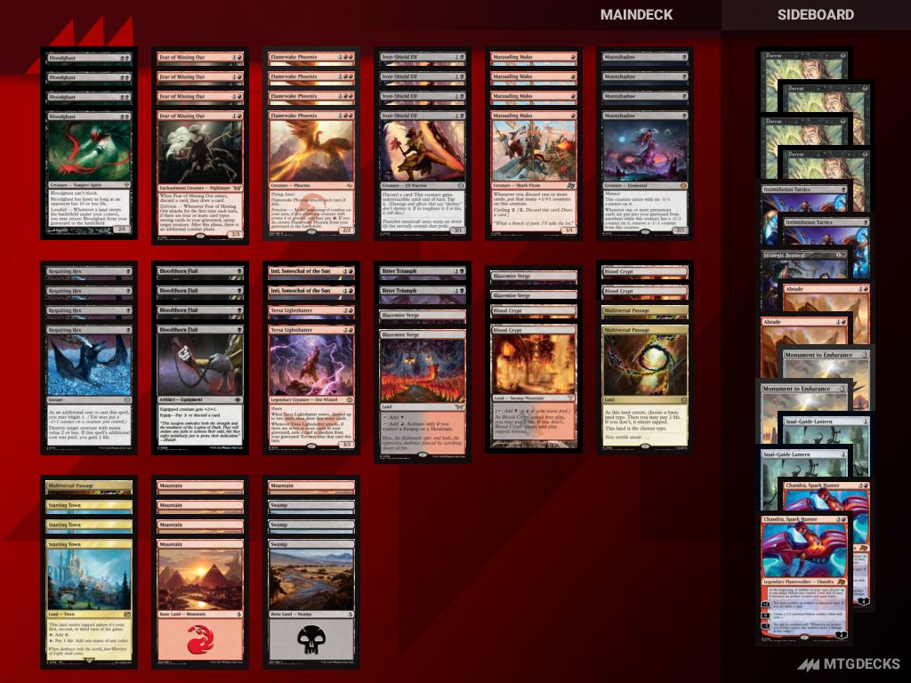 ”Magic: The Gathering | Teenage Mutant Ninja Turtles” 1BOX Competition ...