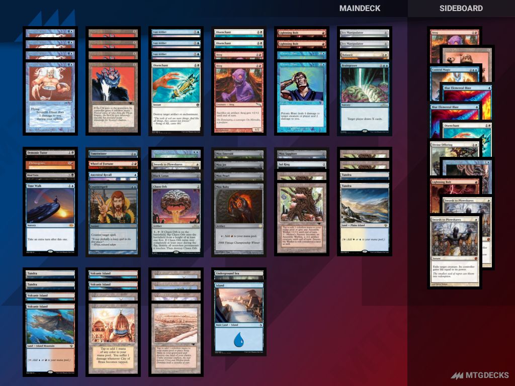 Old-school Atog Control deck by Mads Møberg • MTG DECKS