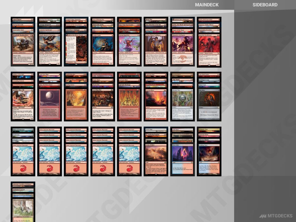 MTG Canadian Highlander Red Deck Wins top decks • MTG DECKS