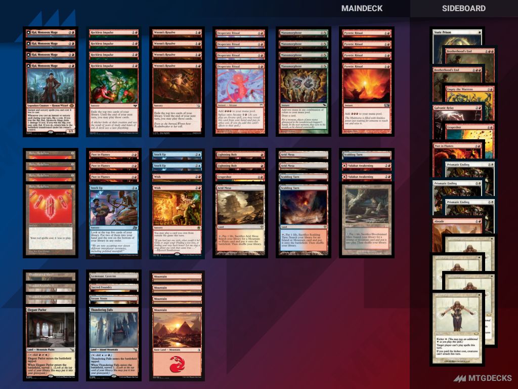 MTGO Modern Challenge 32 #12833061 | February 16 • MTG DECKS