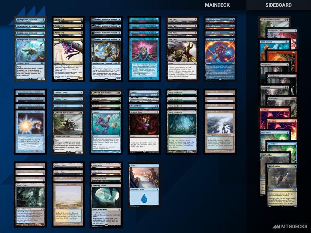 Arena Timeless Frog Mini Red deck by Chesthair • MTG DECKS