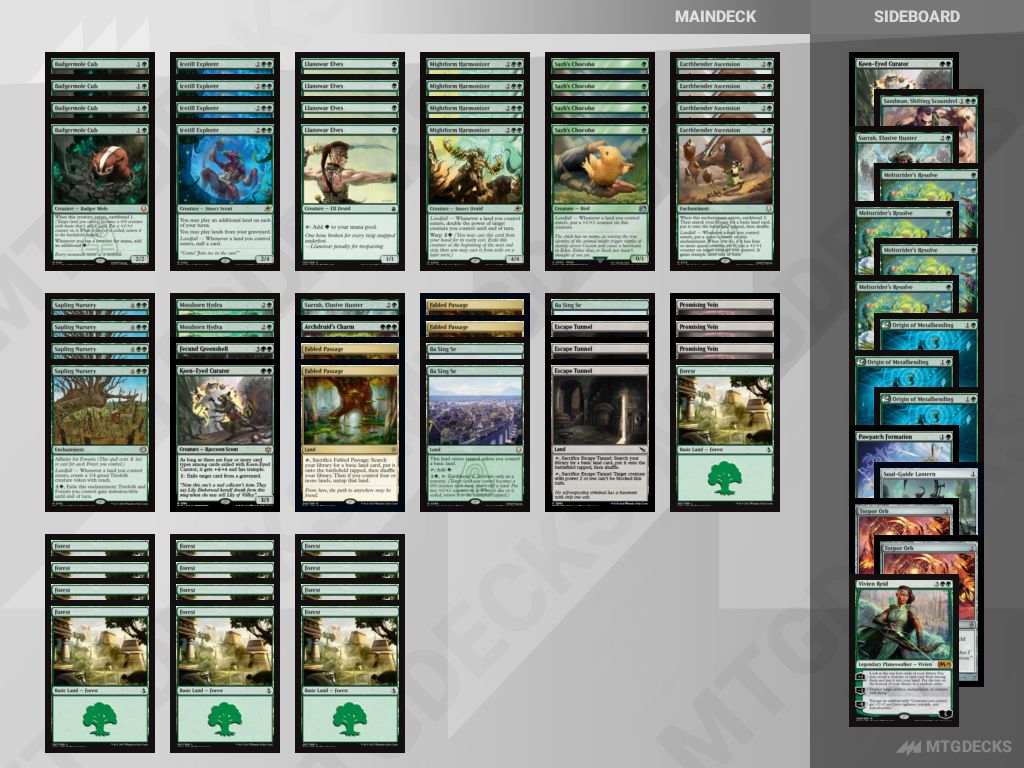 Standard É bello possedere la terra deck by Luca Burchi • MTG DECKS