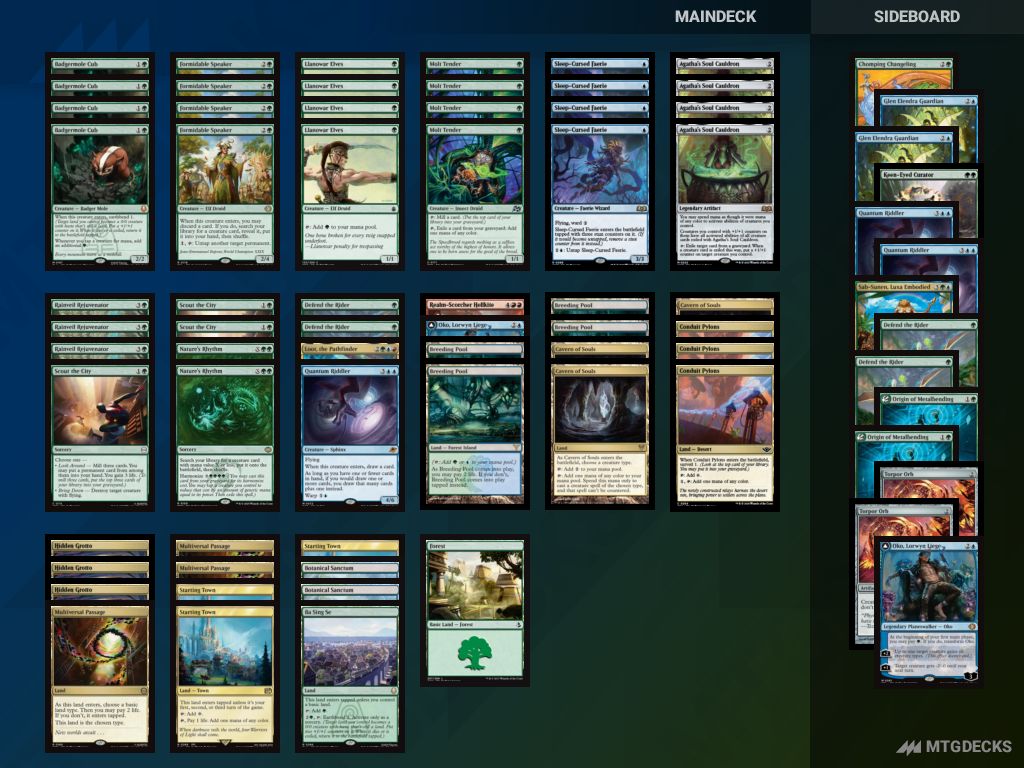 MTG Standard Secrets of Strixhaven Temur Cauldron top decks • MTG DECKS