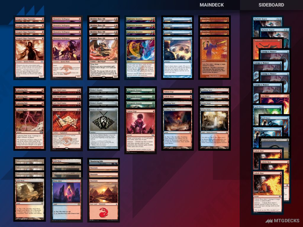 MTGO Modern Challenge 32 #12834068 | February 28 • MTG DECKS