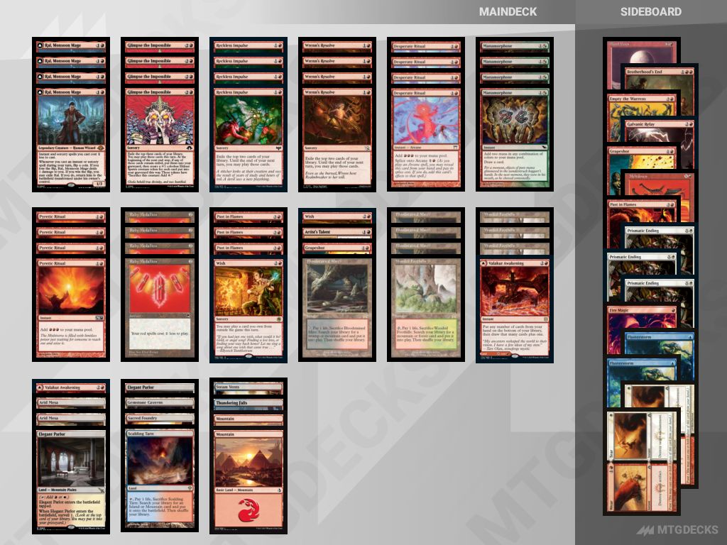 Modern Ruby Storm deck by Sixth • MTG DECKS