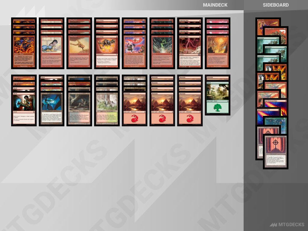 Premodern Sligh deck by Igor Gold • MTG DECKS