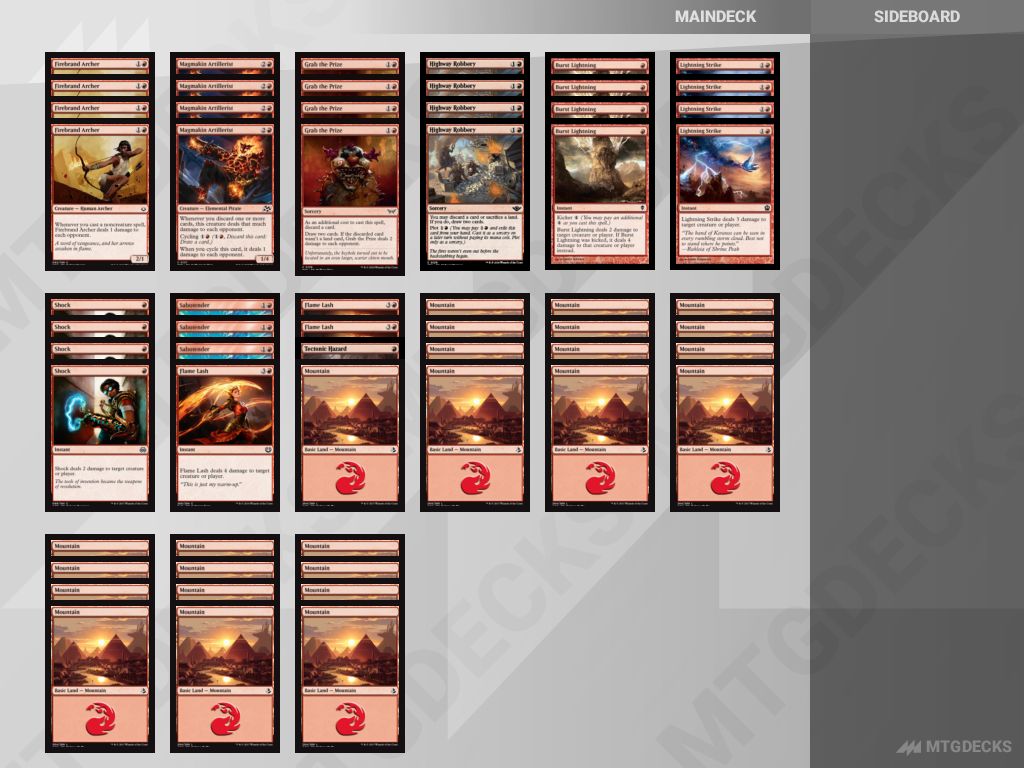 Arena Standard Mono-Red Aggro deck by GoyaChamploo • MTG DECKS