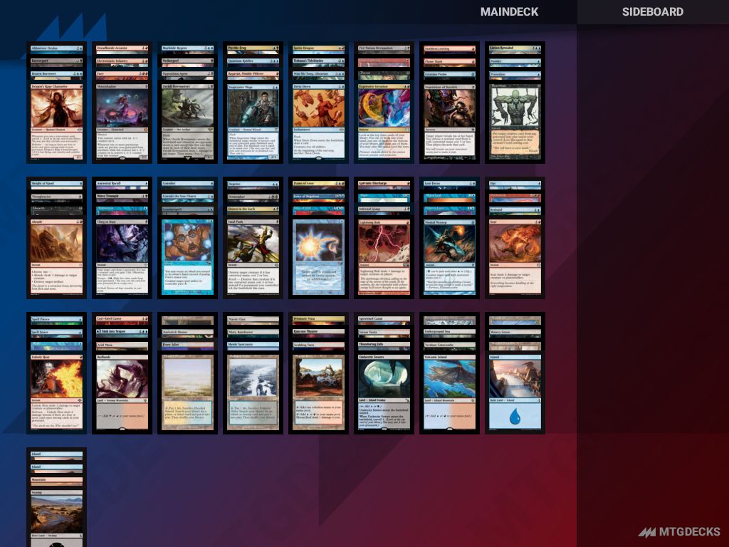 MTG Canadian Highlander Grixis Midrange top decks • MTG DECKS