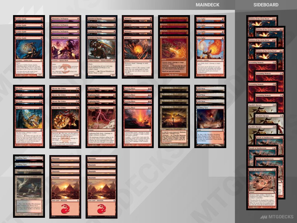 Modern Mono-Red Burn deck by Joseph Deluna • MTG DECKS