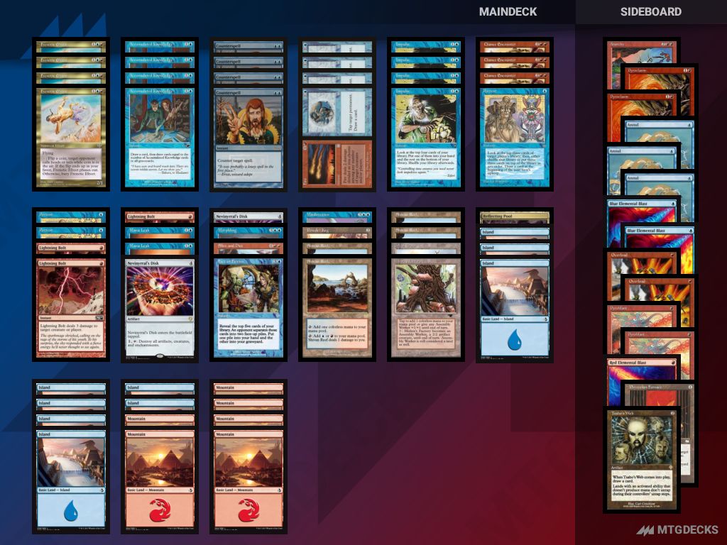 MTG Premodern Frenetic Encounter top decks • MTG DECKS