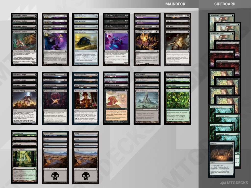 Pauper Golgari Gardens deck by Fynn-Ole Callsen • MTG DECKS