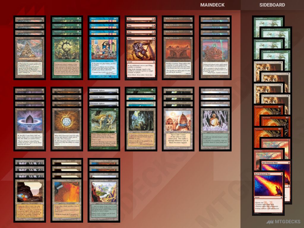 PreModern Cologne | March 12 • MTG DECKS