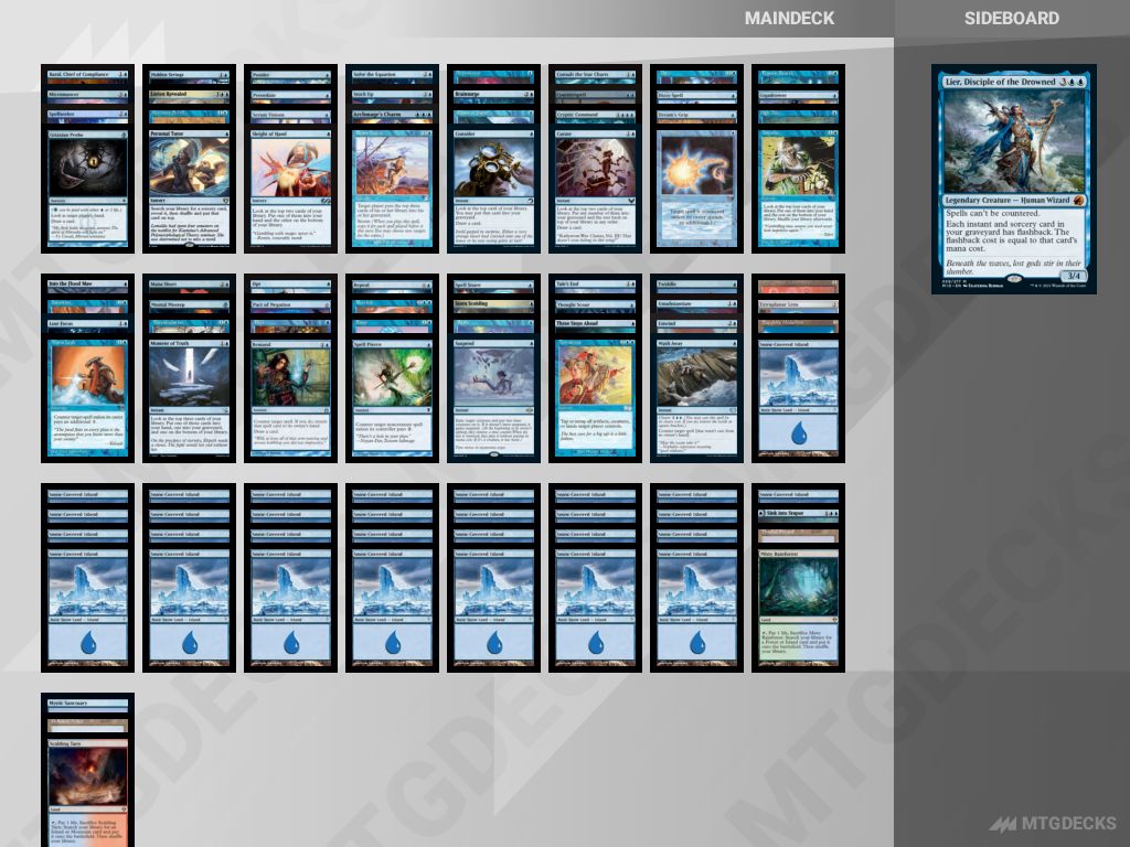 MTGO Duel Commander Trial 16 #12835316 | Duel-Commander - March 14 ...