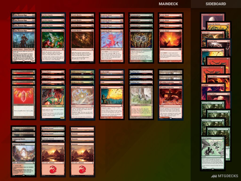 MTG Modern Ruby Storm - 4717 top decks • MTG DECKS
