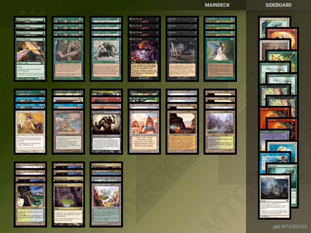 Premodern Full English Breakfast deck by fishduggery • MTG DECKS