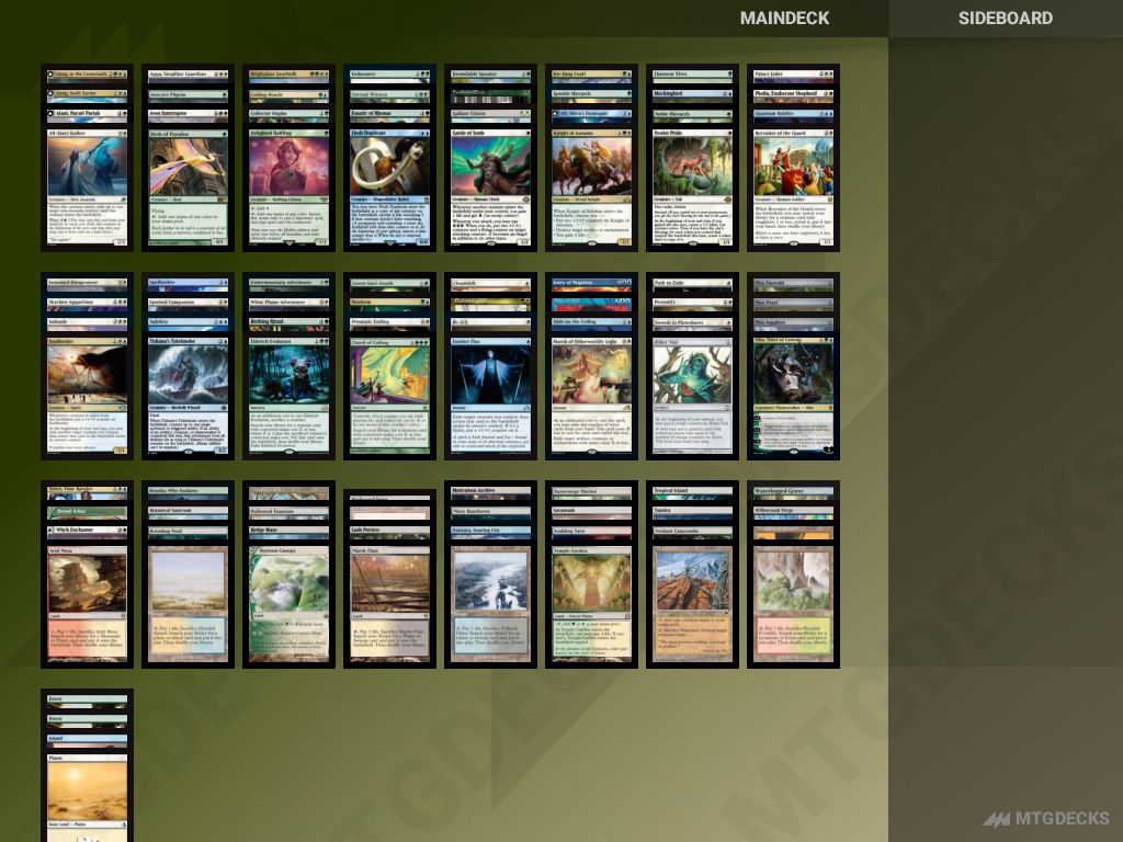 MTG Canadian-Highlander top decks and meta April 2026 • MTG DECKS
