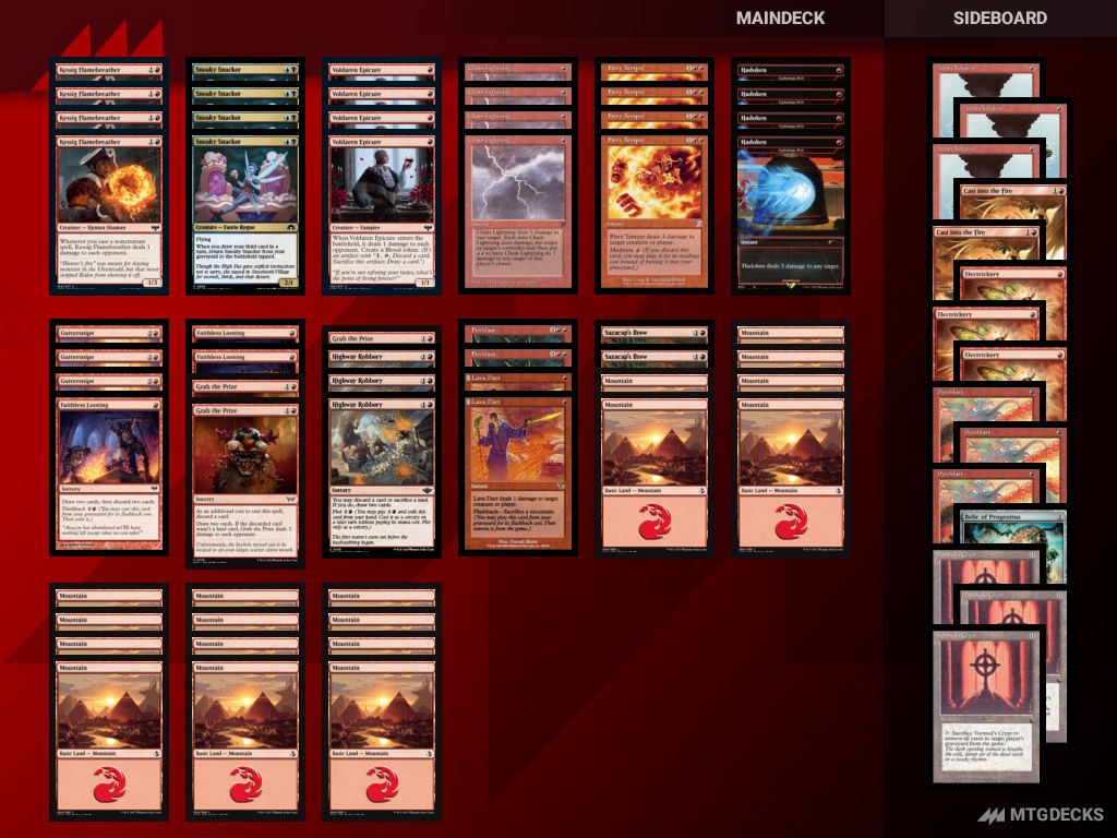 MTG Pauper Mono Red Madness - 4354 top decks • MTG DECKS