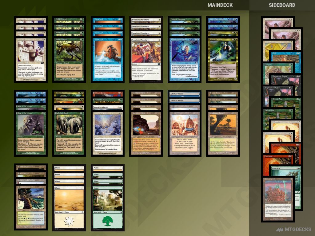 Premodern Threshold deck by Lloyd Carlo Benavente • MTG DECKS