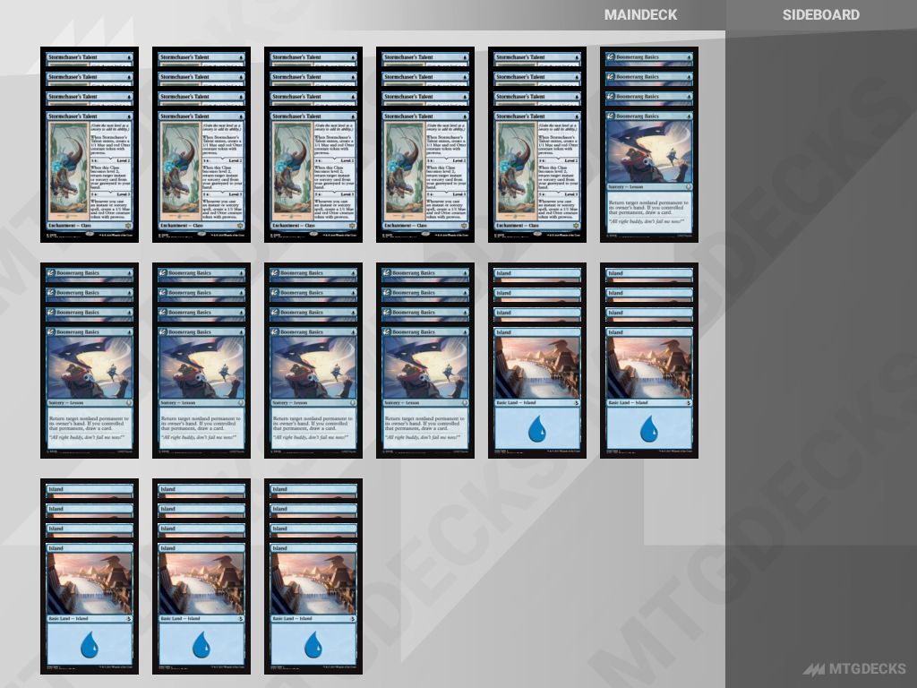 Arena Standard BROKEN deck deck by JimDavisMTG • MTG DECKS