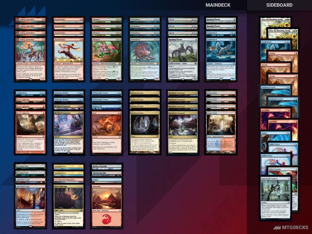 HARERUYA - Daily Tournaments | Standard - March 30 • MTG DECKS