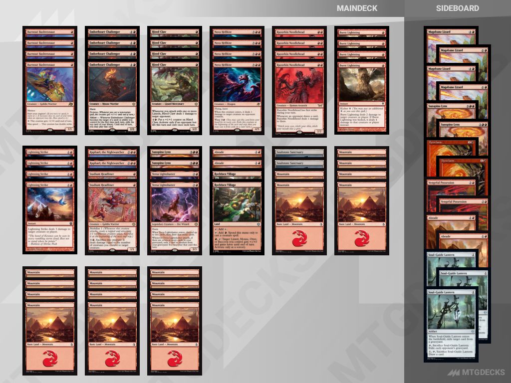 Standard Mono-Red Aggro deck by Isobe Hiroki • MTG DECKS