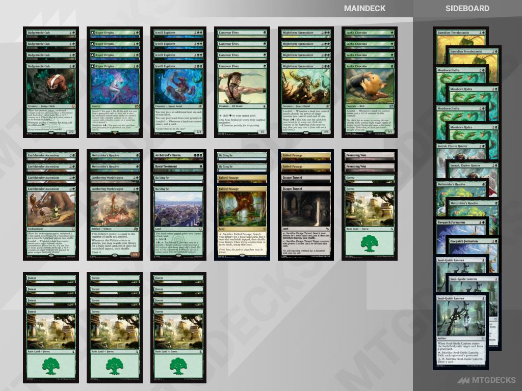 MTG Standard TMT Mono Green Landfall - 2319 top decks • MTG DECKS