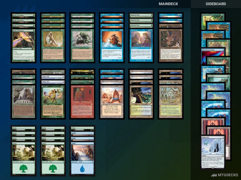 PIL Online League 04/26 | Premodern - April 25 • MTG DECKS
