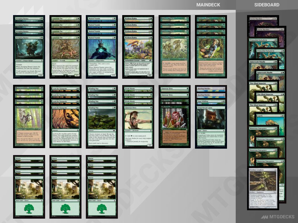 Hareruya Osu's signpost Paupar | Pauper - May 16 • MTG DECKS