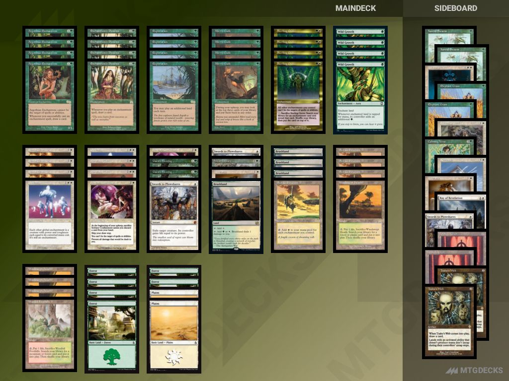 Premodern: Necropotence for Hope (Saturday @ The Quest) | May 16 • MTG ...