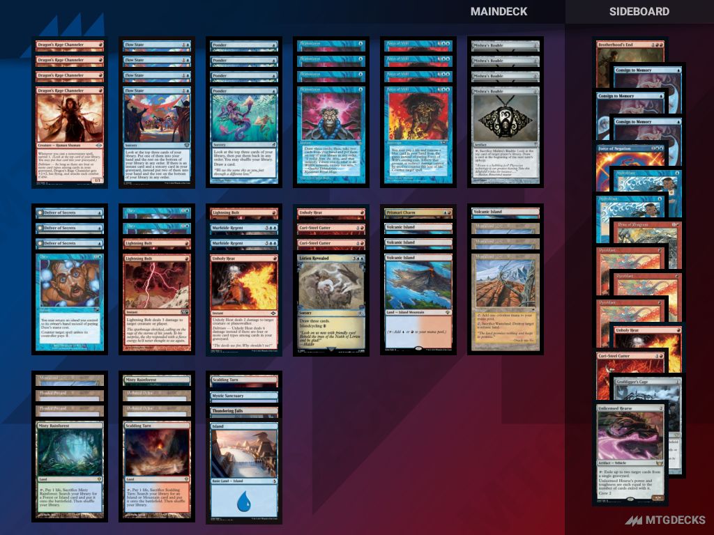 MTG Legacy Izzet Cutter - 2594 top decks • MTG DECKS
