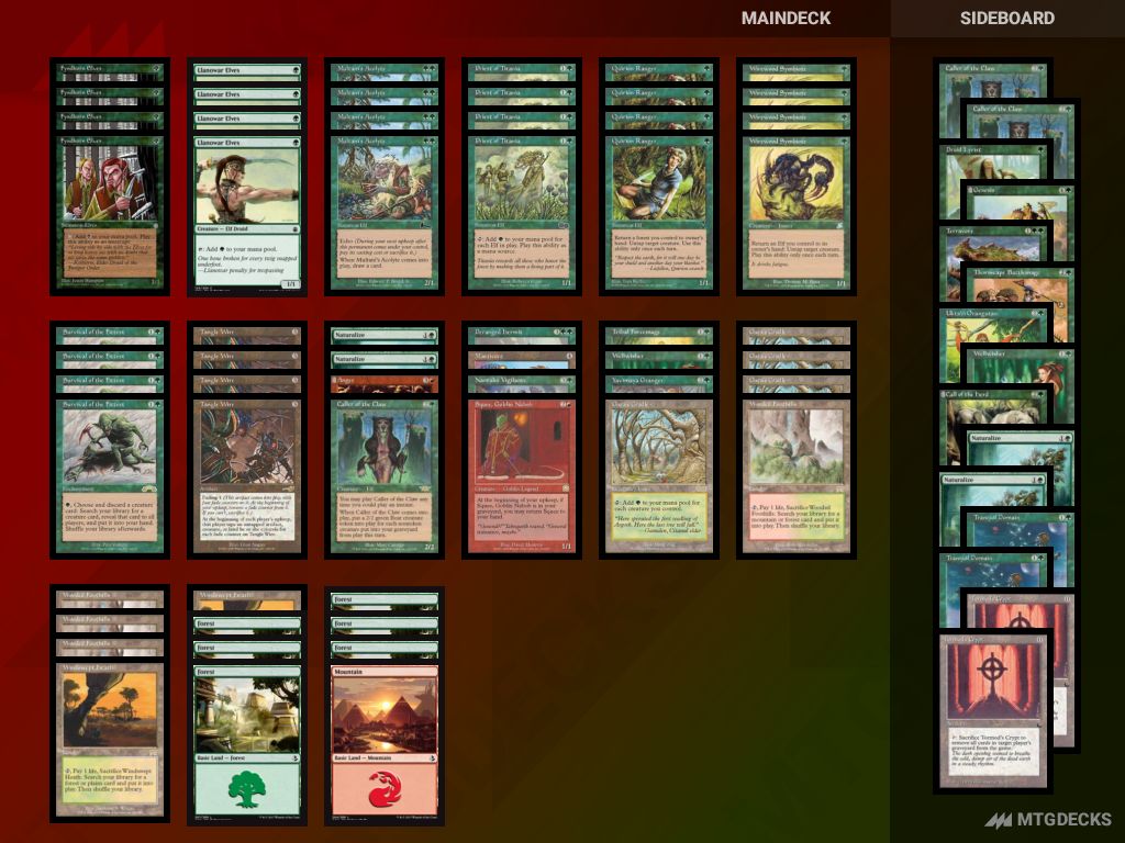 Premodern Night Show PNS Mayo 2026 | May 14 • MTG DECKS