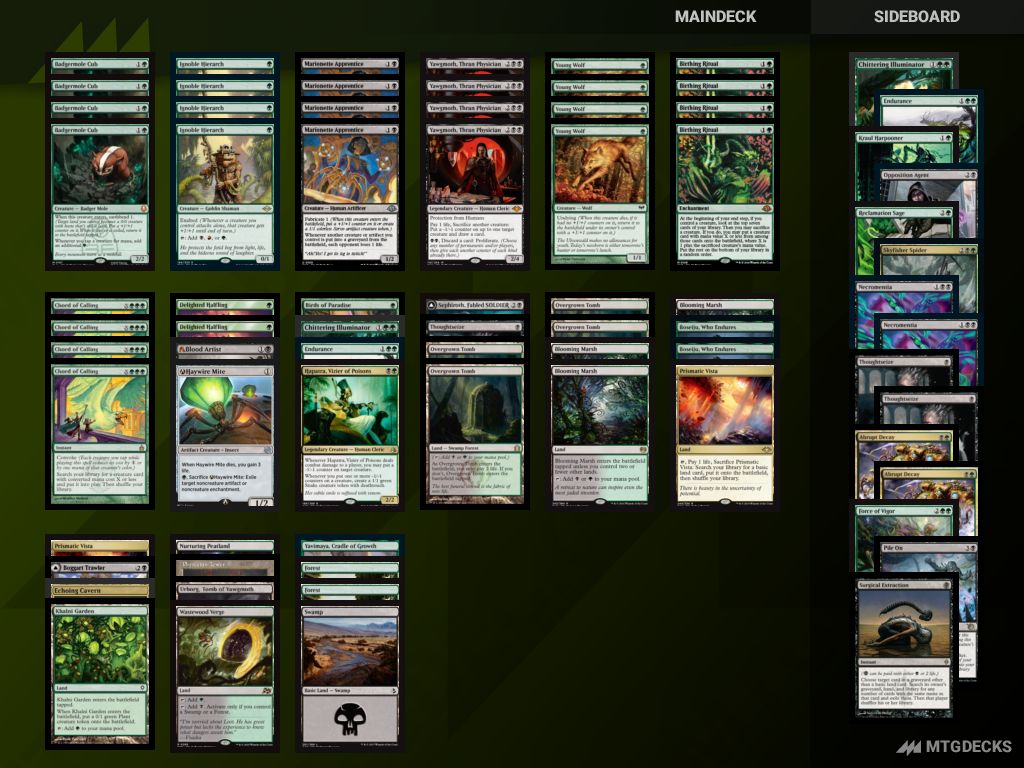 Arena Championship 12 @ Wizards of the Coast | Historic - May 23 • MTG ...