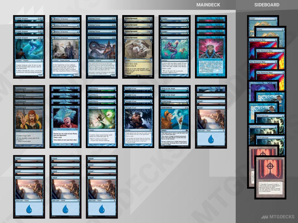MTG Pauper Mono Blue Terror - 6550 top decks • MTG DECKS