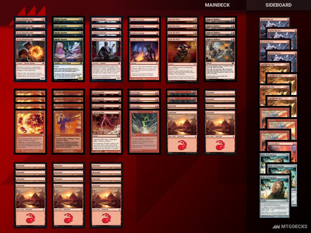 MTG Pauper Mono Red Madness - 5699 top decks • MTG DECKS