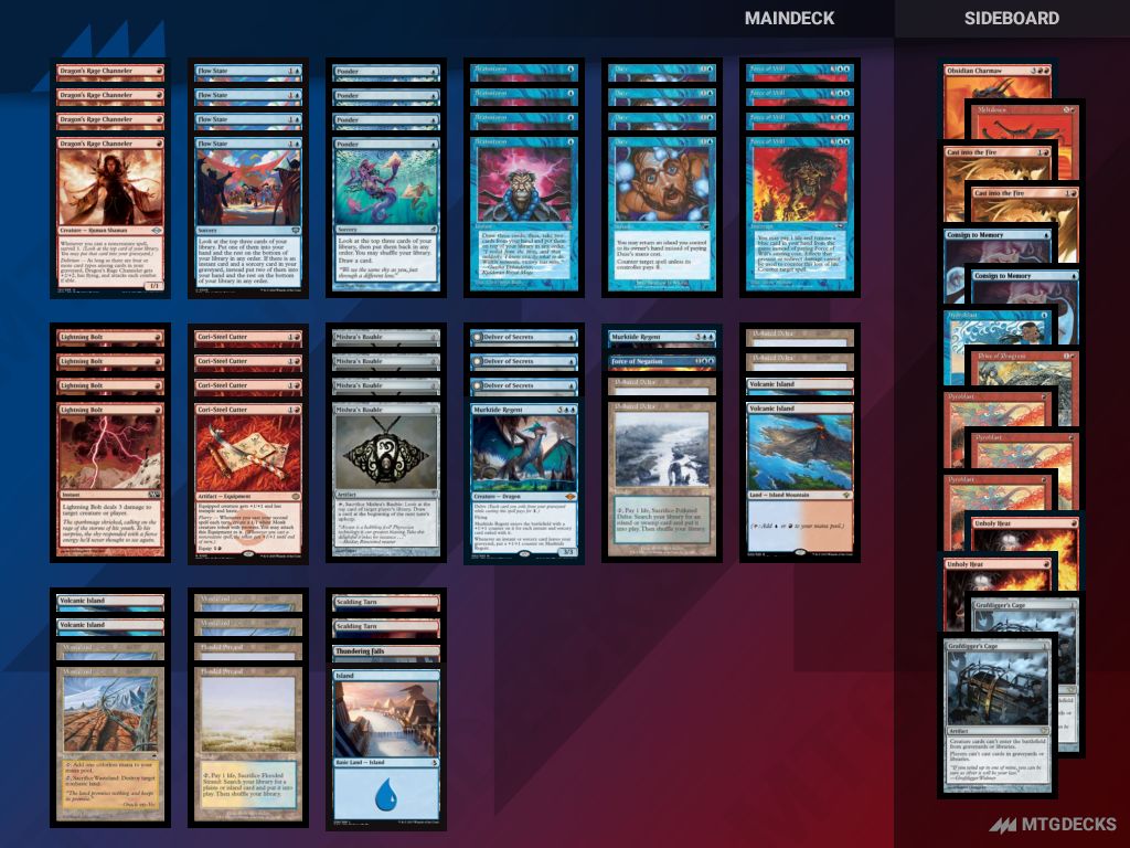 MTG Legacy Izzet Cutter - 2797 top decks • MTG DECKS