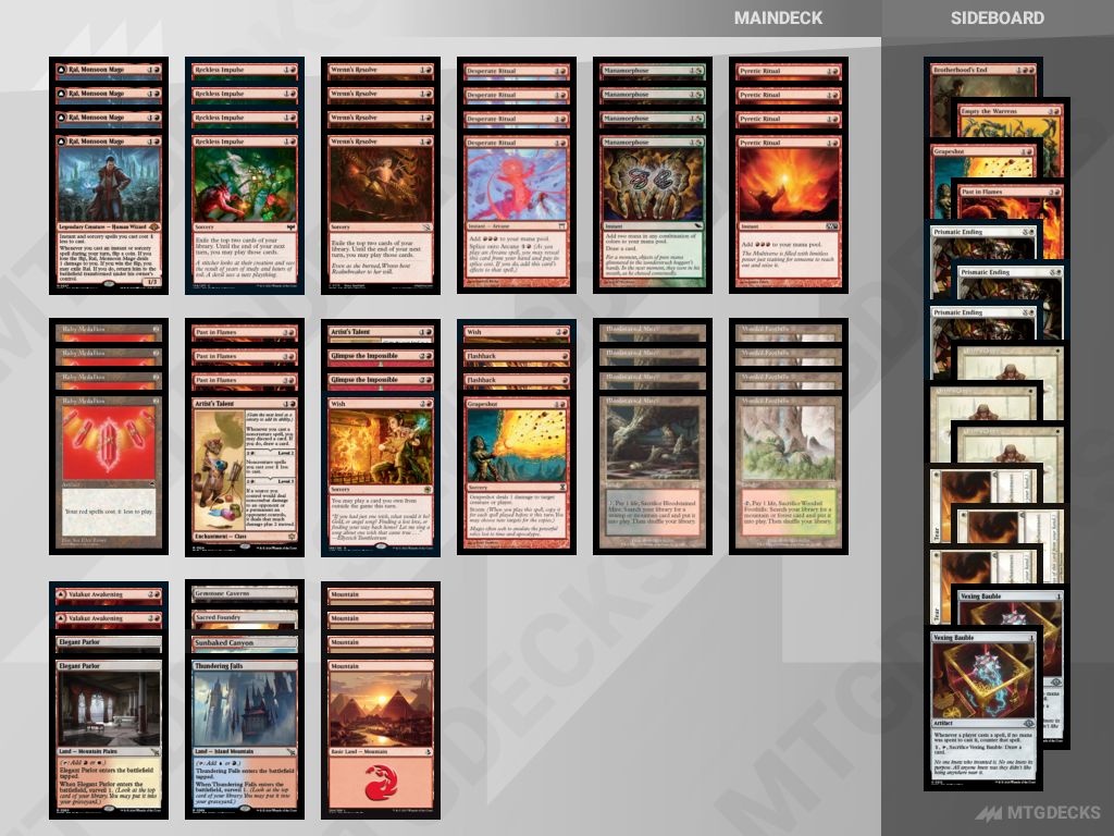 MTG Modern Ruby Storm - 5157 top decks • MTG DECKS