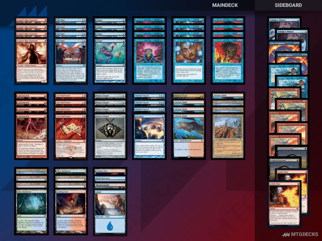 MTG Legacy Izzet Cutter - 2813 top decks • MTG DECKS