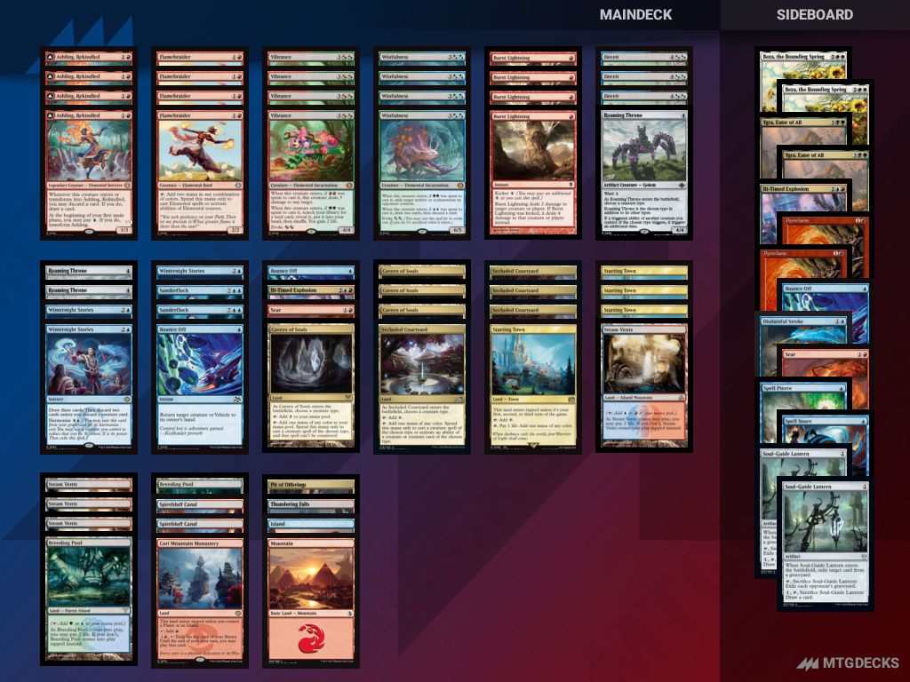 MTG Standard Secrets of Strixhaven Izzet Elementals - 626 top decks ...