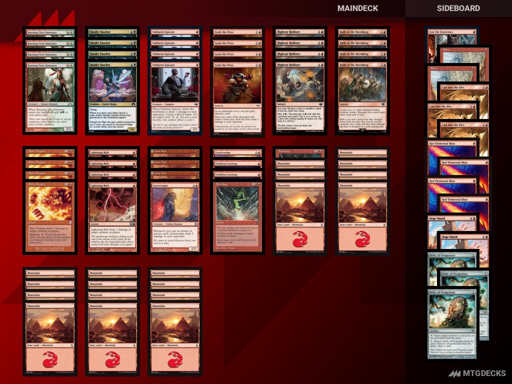 MTG Pauper Dredge - 1476 top decks • MTG DECKS