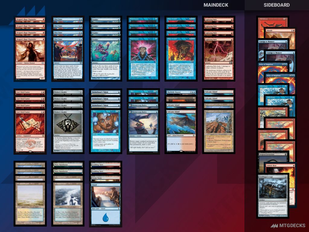 MTG Legacy Izzet Cutter - 2883 top decks • MTG DECKS