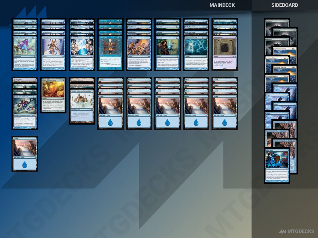 Modern Rogue deck by Mikhail Stroev • MTG DECKS