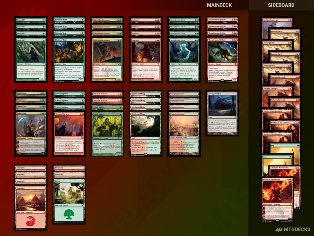 Standard G/R Aggro deck by Kenneth Thomas • MTG DECKS