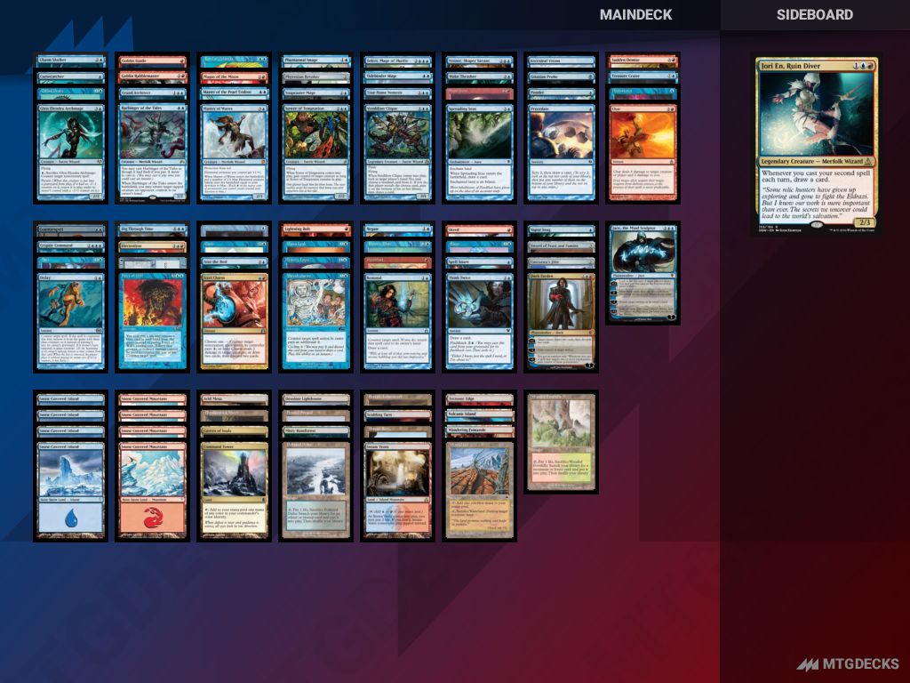 Duel-Commander Jori En, Ruin Diver deck by Carlos Eduardo Tib • MTG DECKS