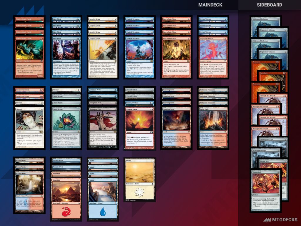MTG Modern Archive Hive Mind top decks • MTG DECKS